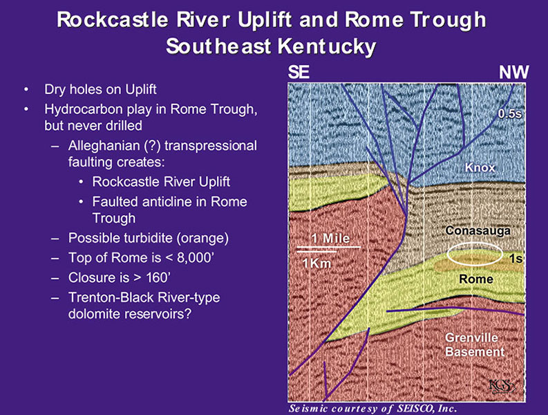 25 Basement Remodeling Ideas & Inspiration: Basement Uplift