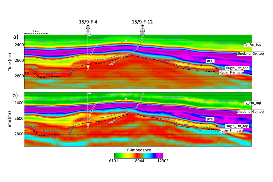 Inversion Frequency Bob & Ken's Spectrum Inversion Trick